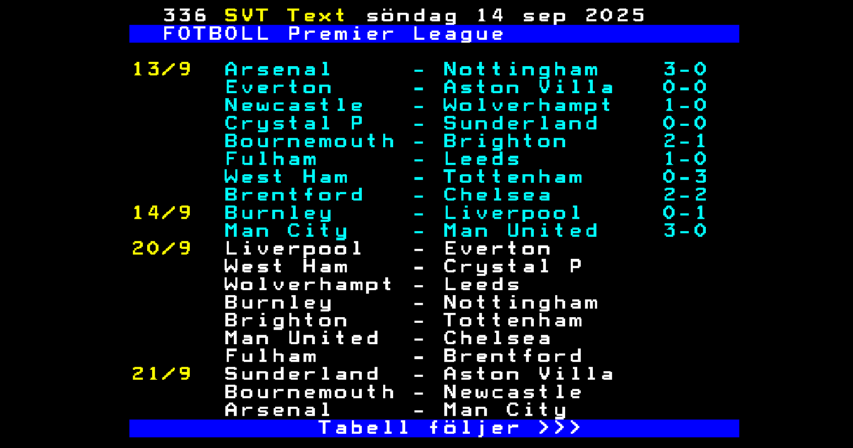 336 - FOTBOLL Premier League