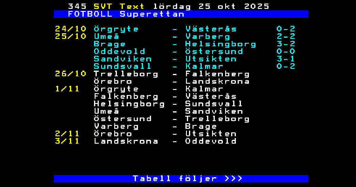 345 - FOTBOLL Superettan